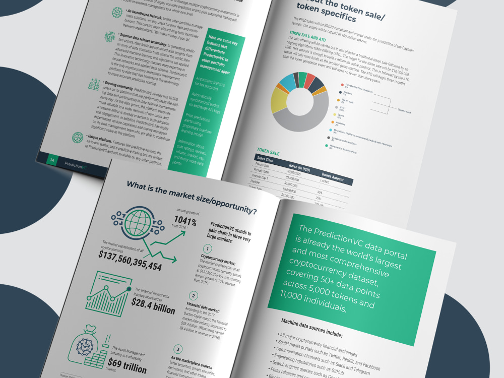 A professional document layout, PDF document, Report Design, Annual ...