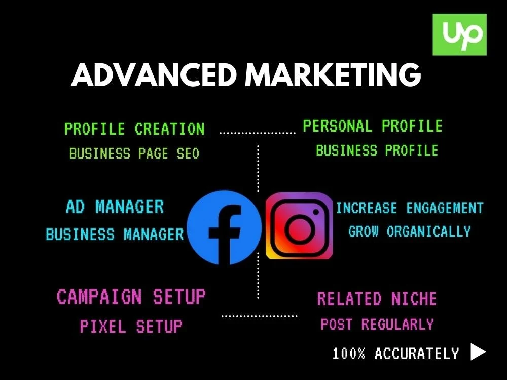 Advanced facebook and Instagram marketing to grow your business | Upwork