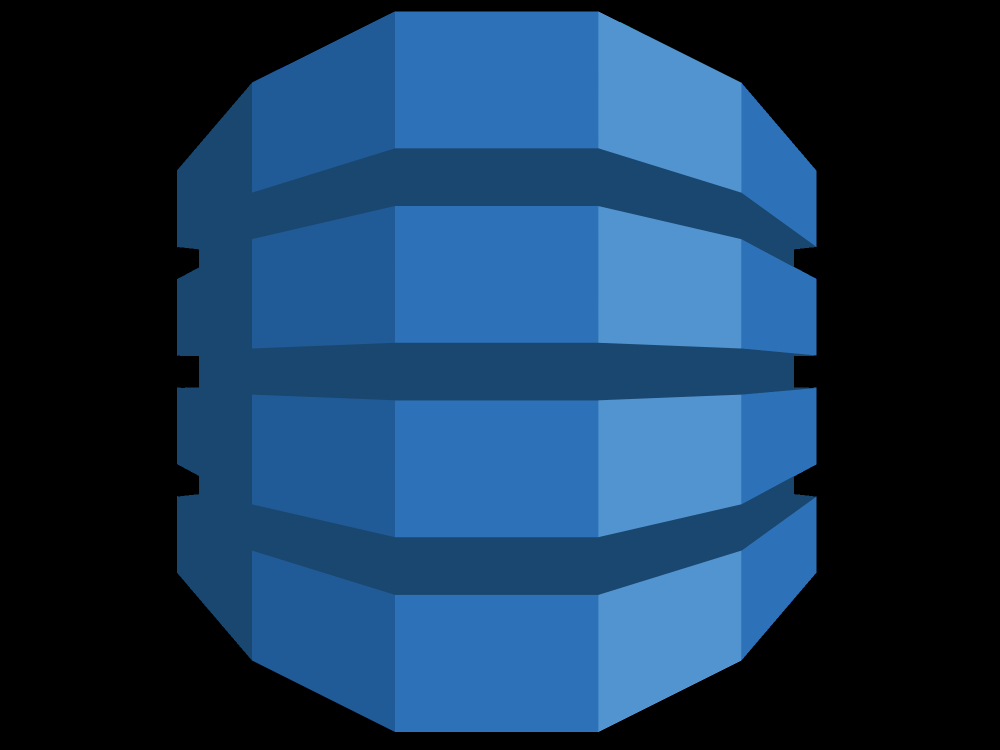 Complete Dynamodb Database Design For Your Application Upwork