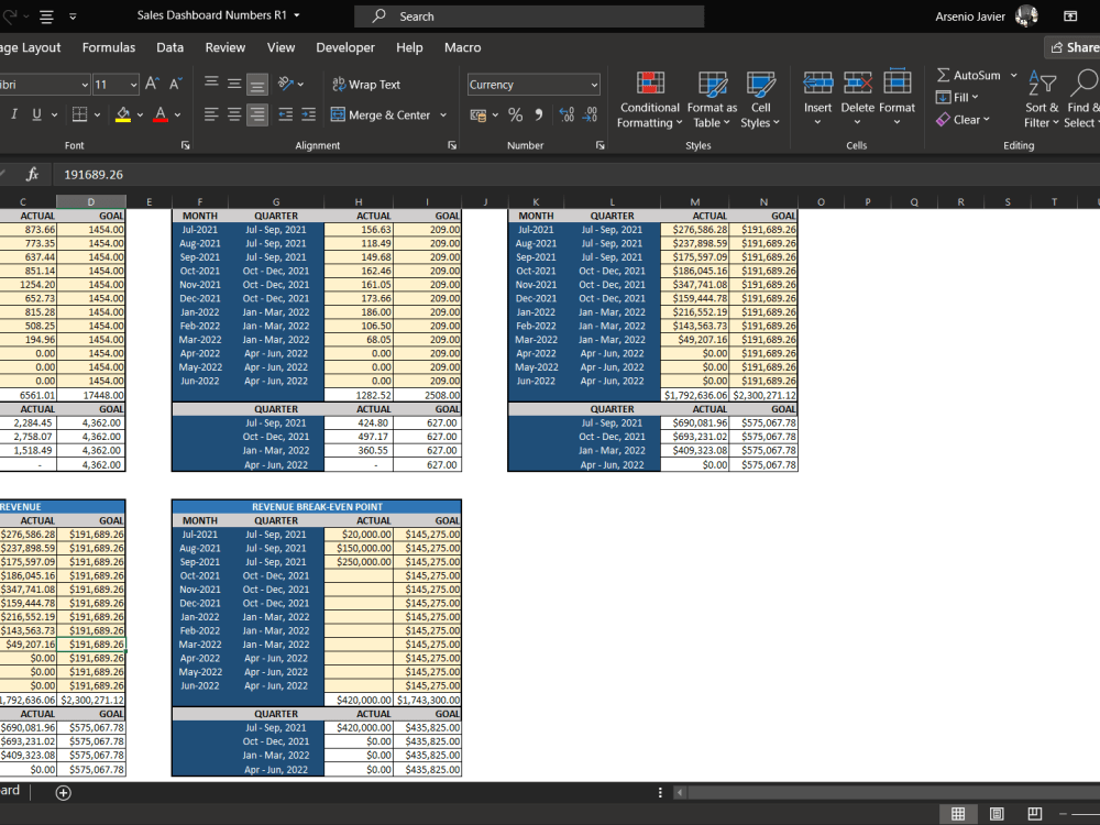 A fully dynamic Excel Template | Upwork