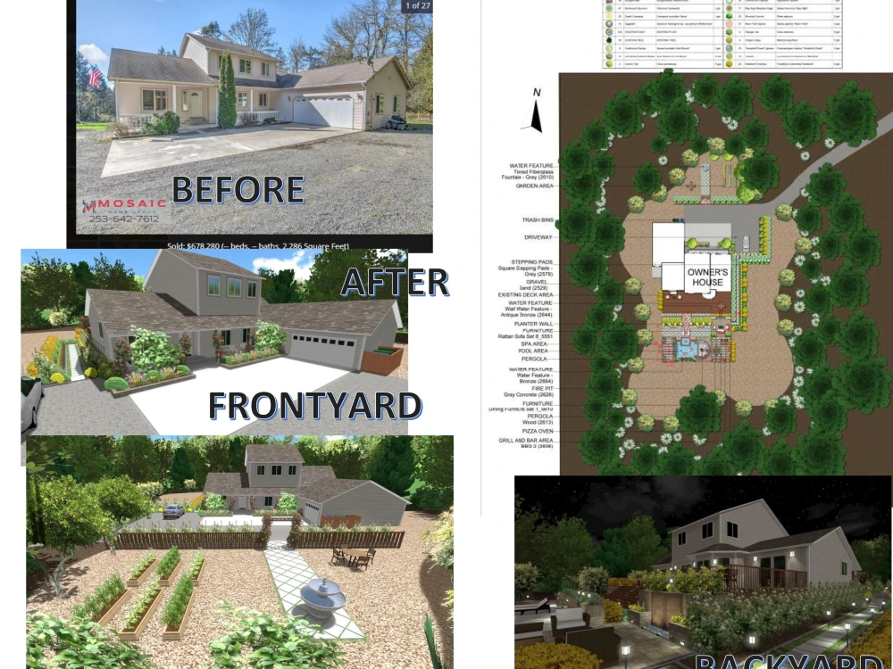 A Professional Landscape Design that suits your environment | Upwork