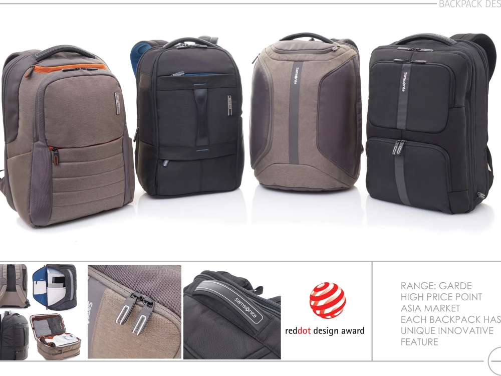 Tech pack for a backpack, bag or luggage, can sourcing and sampling ...