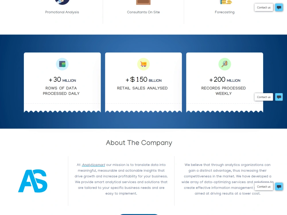 Wordpress Developer | Wordpress Expert | Wordpress Designer | Elementor | Upwork