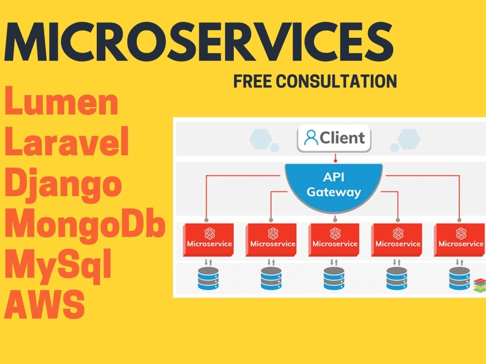 Microservices using lumen, Laravel, Django | Upwork