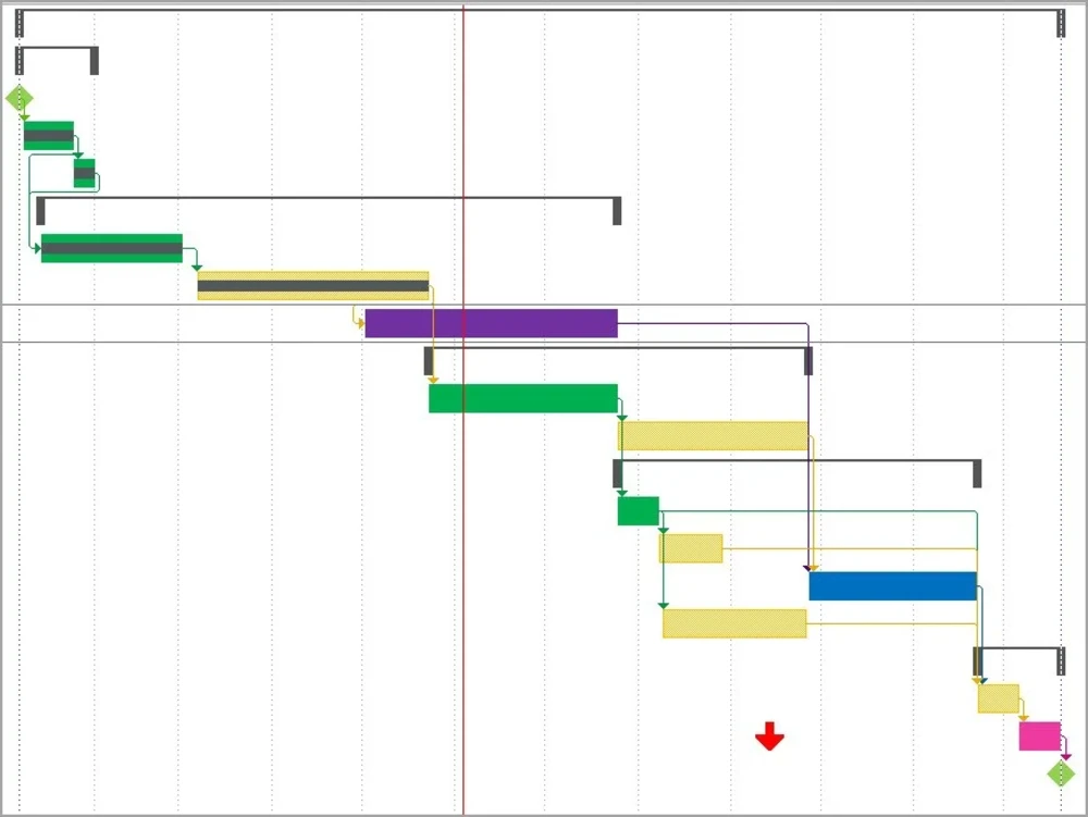Project Plan Schedule Using Ms Project Desktop Or Project Server Online