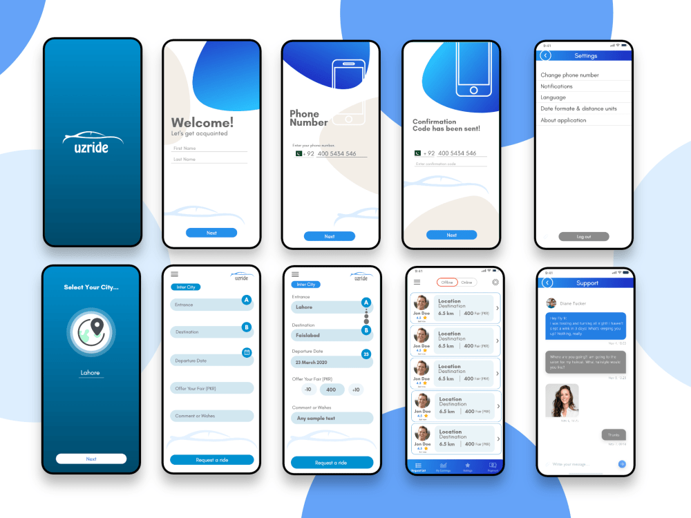 Hybrid React native app or Flutter app | Upwork