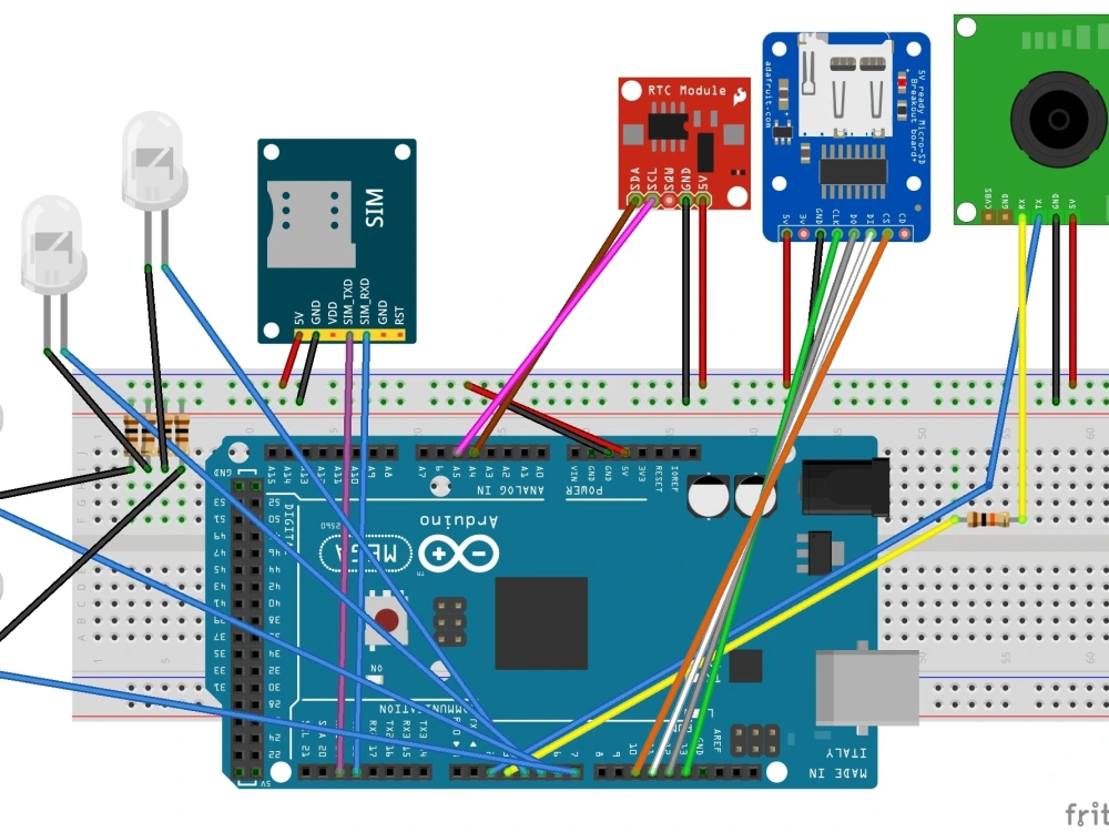 A professional IOT project with prototype | Upwork