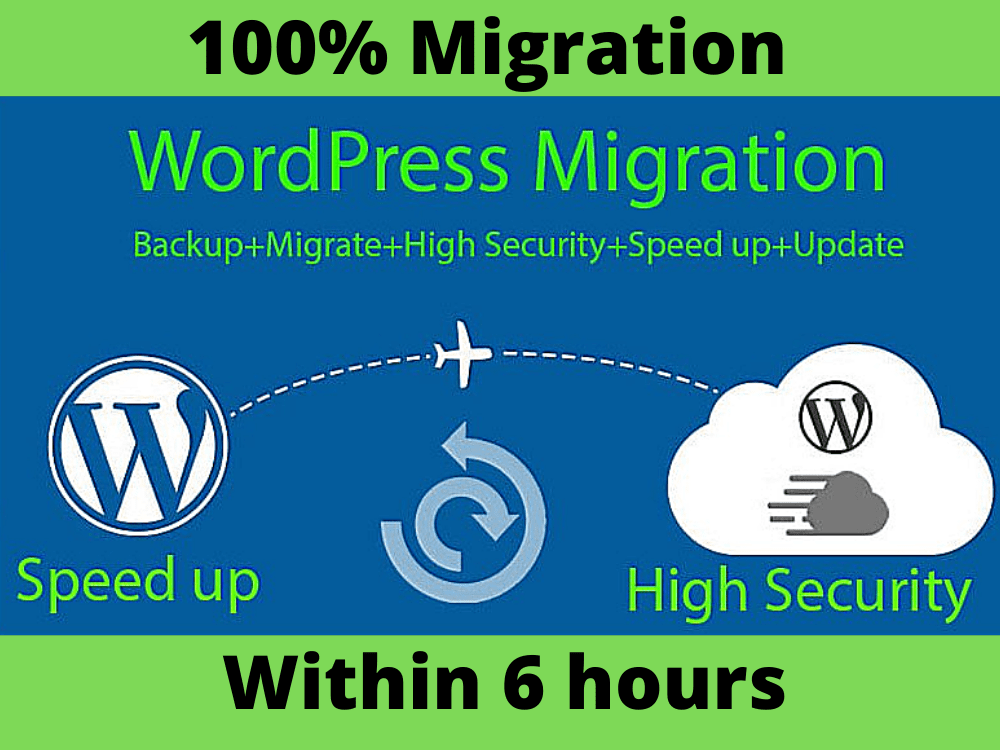 A High-Converting Migration, Clone or Backup WordPress site to new server | Upwork