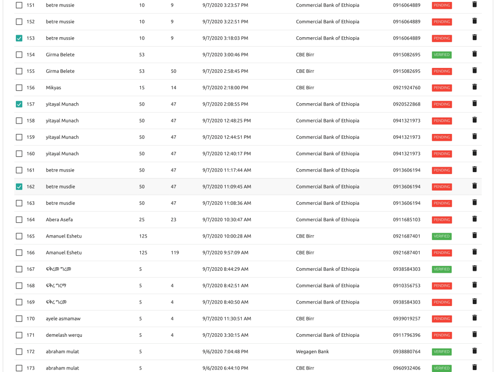 A complete website with firebase and javascript | Upwork
