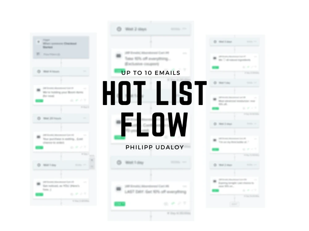 3 Fully Automated Klaviyo eCommerce Flows | Upwork
