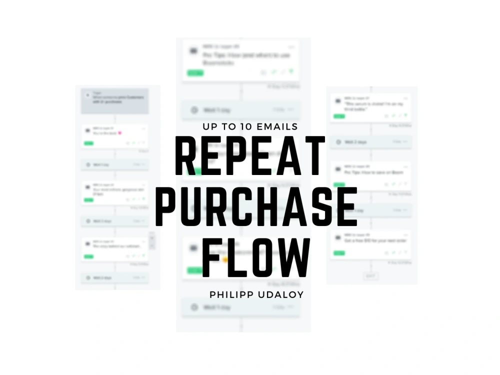 3 Fully Automated Klaviyo eCommerce Flows | Upwork