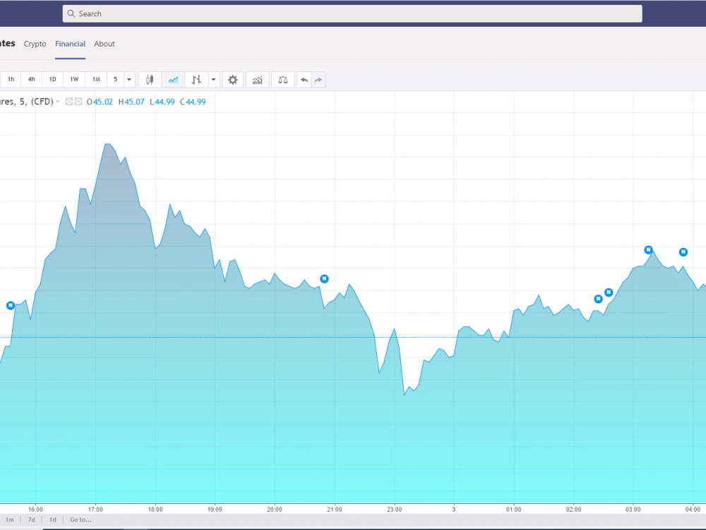 A Microsoft Teams app(Static Tab) that make you more productive ...