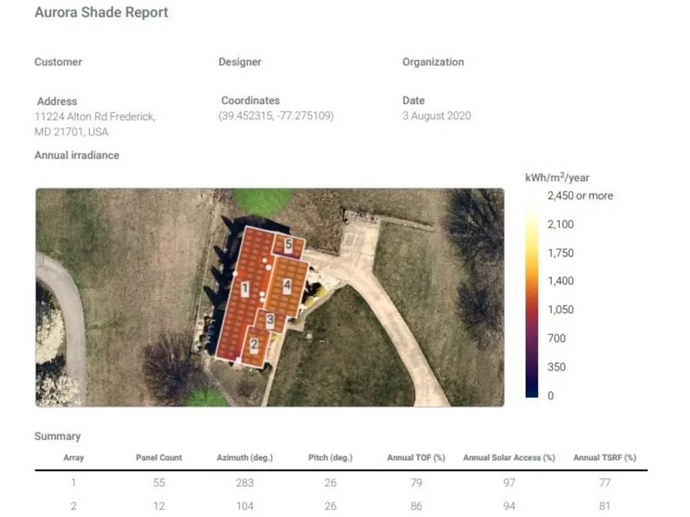 Solar proposals in Aurora, Sighten and Enerflo. Autocad design | Upwork