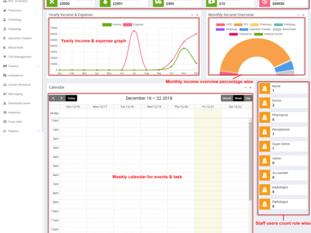 A smart hospital management system with full functionalities | Upwork