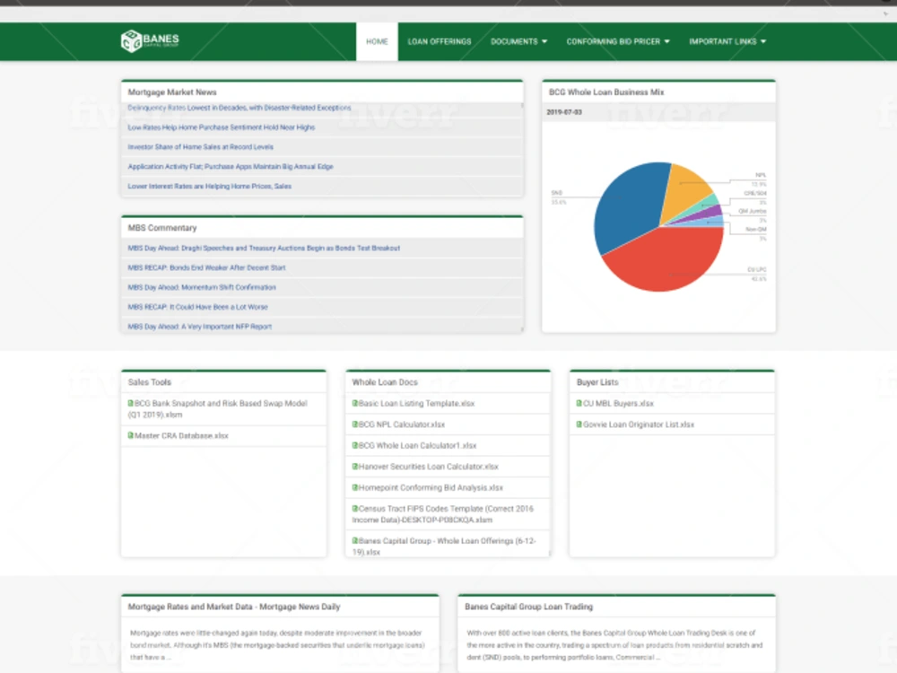 SharePoint Intranet Portal that keeps your organization updated | Upwork