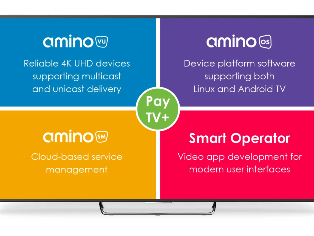 FFMPeg, GPU Optimization, Video Streaming and Video Editing Services | Upwork