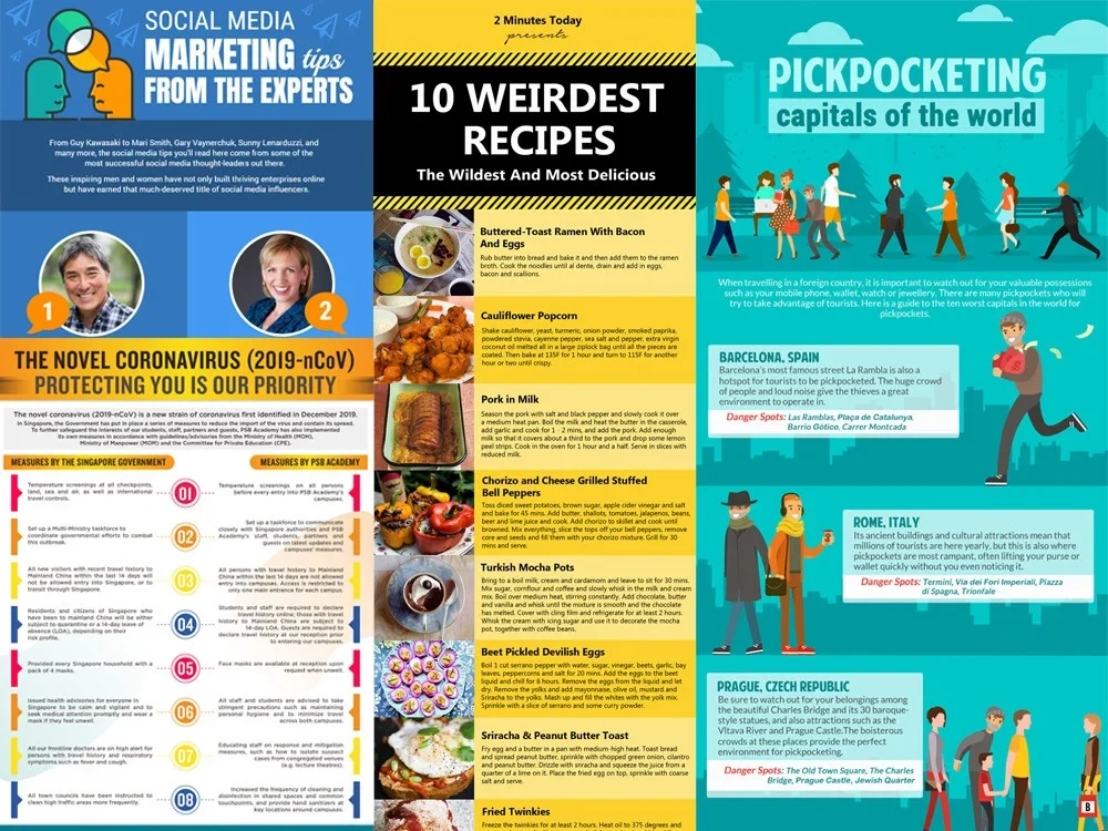 A Professional Infographic that Serves a Purpose for Your Audience | Upwork