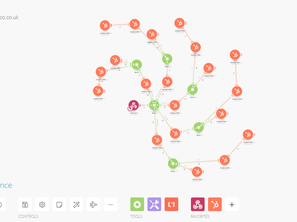 Integration Or Automation Using Zapier And Integromat Upwork