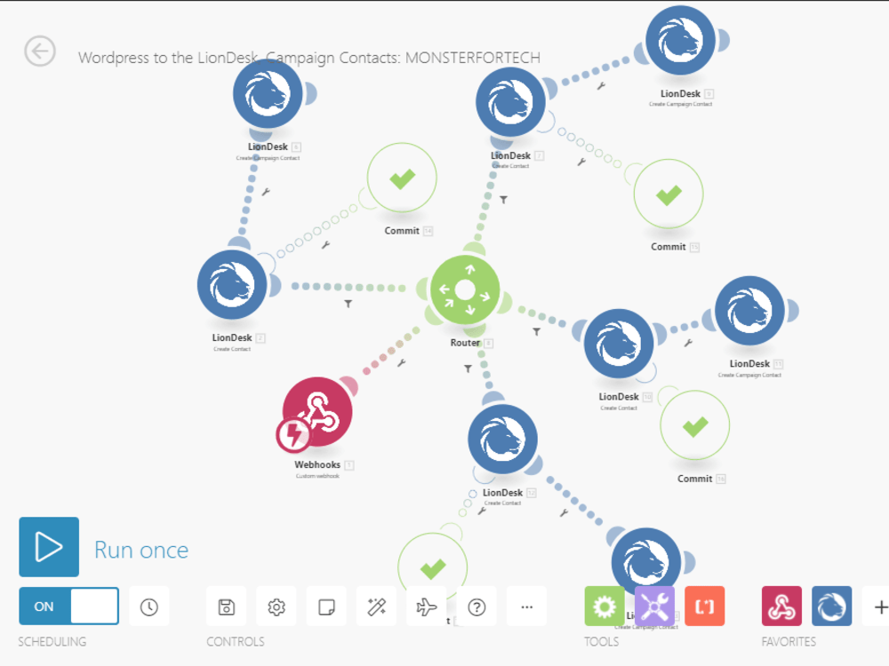 Integration Or Automation Using Zapier And Integromat Upwork