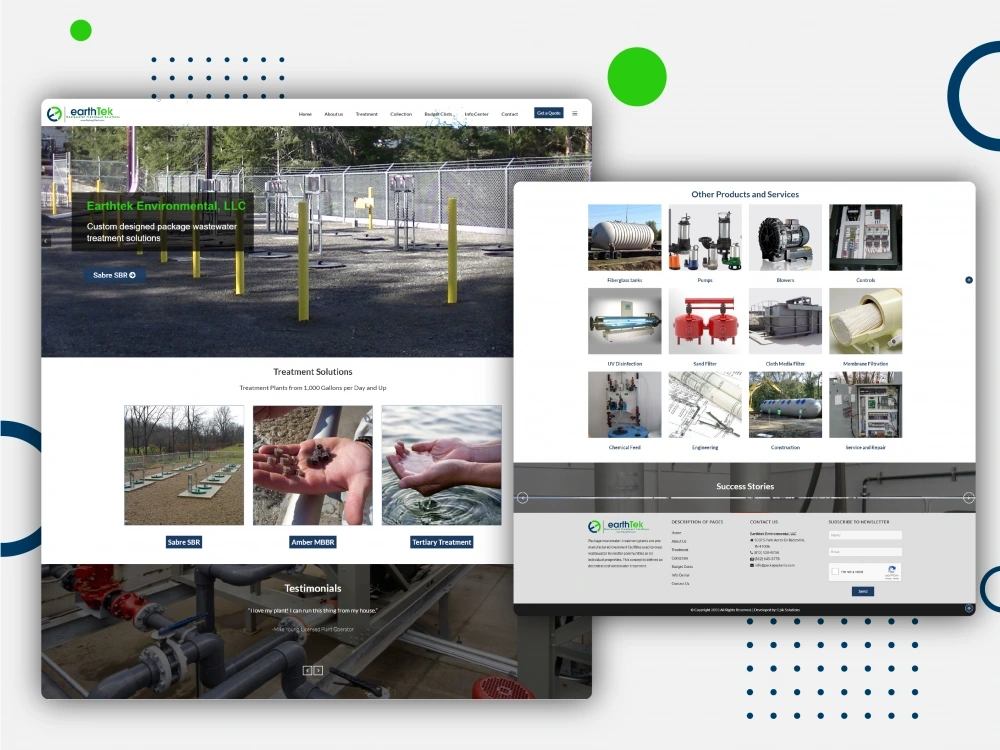 Wordpress Theme Installed And Setup Upwork