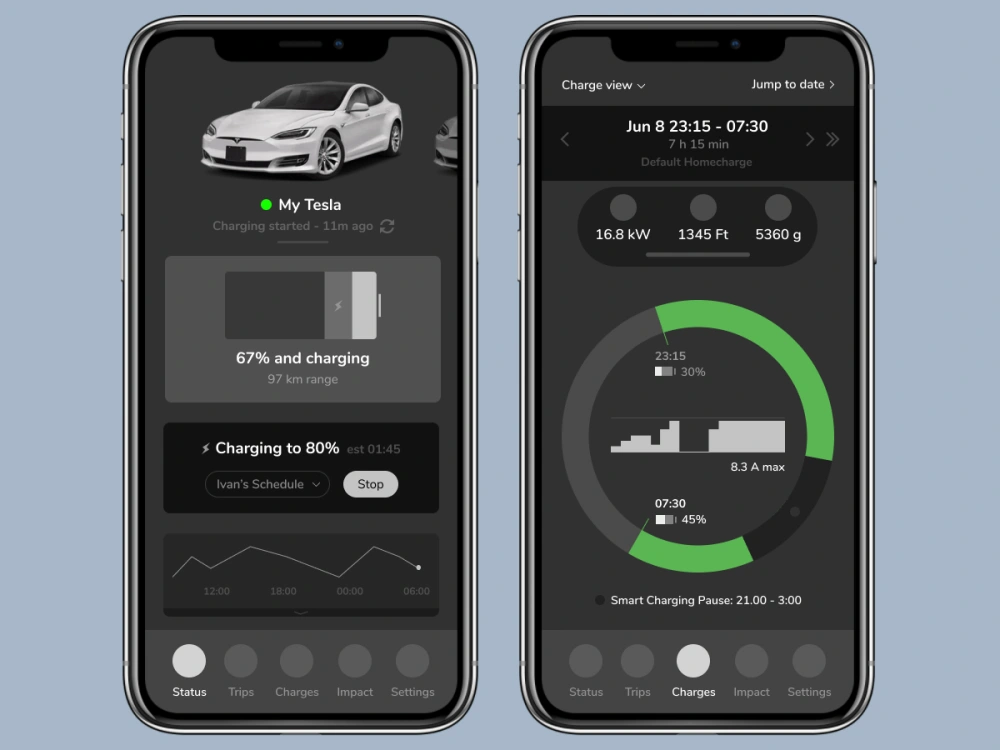 A clickable prototype of your web/app in Figma | Upwork