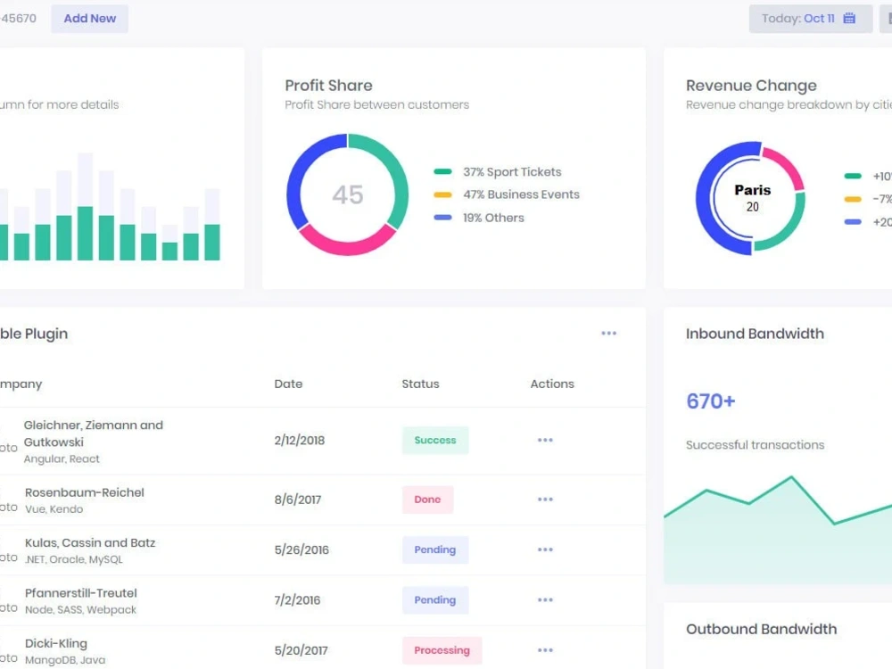 A full-stack website from scratch | Upwork