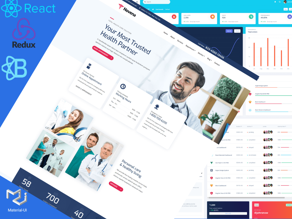 Amazing React, Redux, Nextjs SPA Application for your business | Upwork