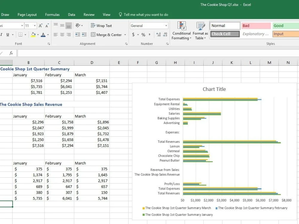 Accurate Microsoft Excel spreadsheets, graphs and charts | Upwork
