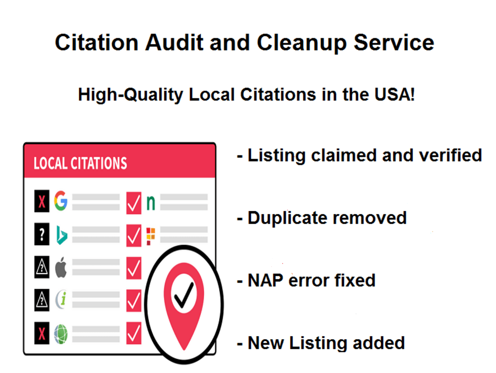 Citation Building, Citation Audit, Citation Cleanup, Directory ...