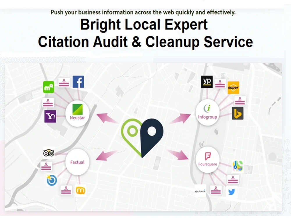 Citation Building, Citation Audit, Citation Cleanup, Directory ...