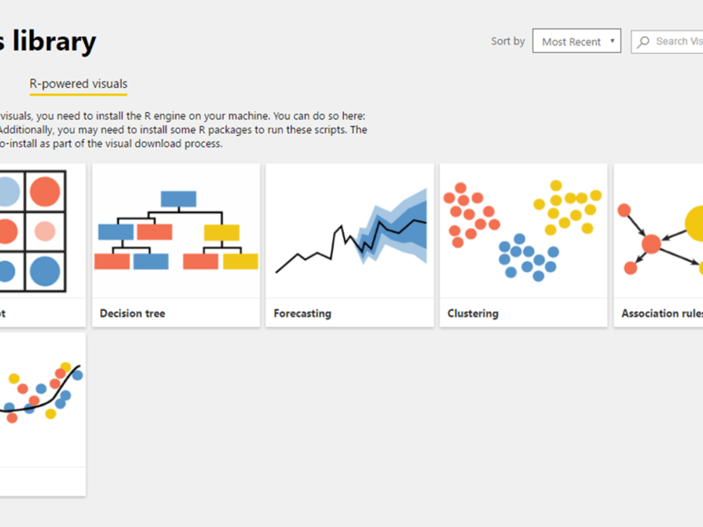 A custom visuals for PowerBI | Upwork