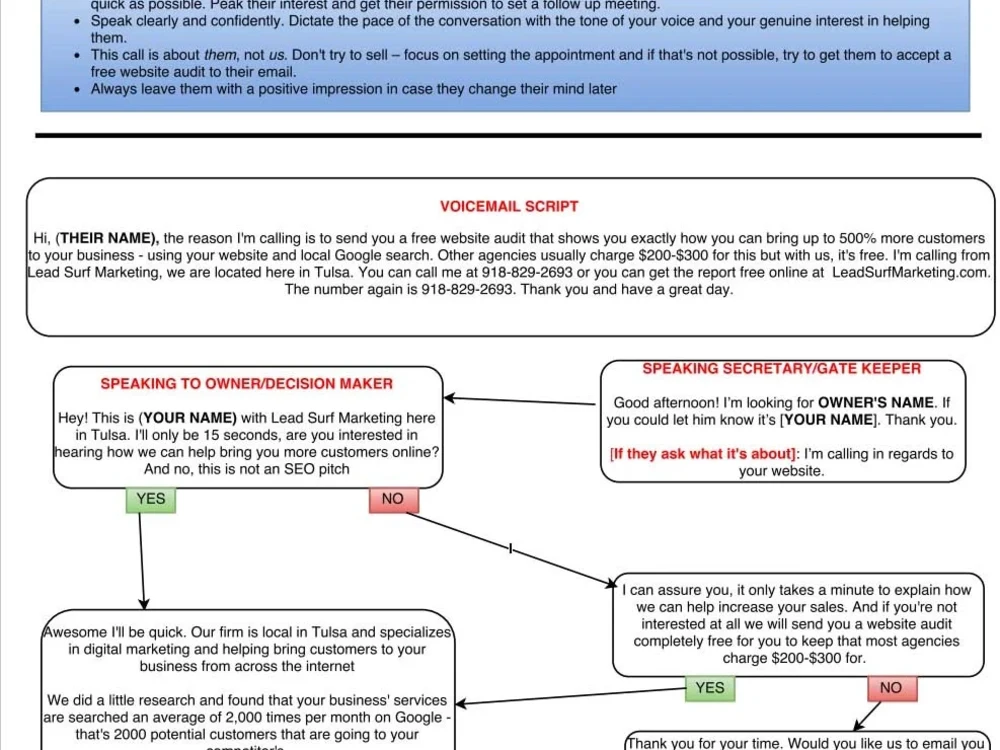 A custom cold call or telemarketing script for sales | Upwork