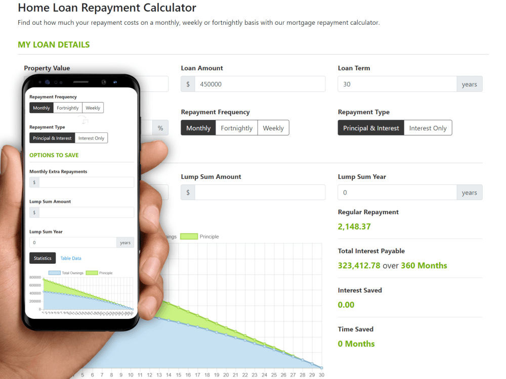A calculator for your website | Upwork
