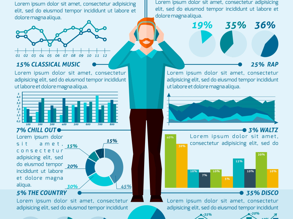 A modern engaging Infor-graph design in 6 hours | Upwork