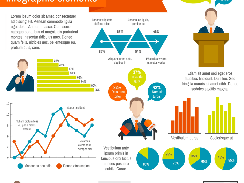 A modern engaging Infor-graph design in 6 hours | Upwork