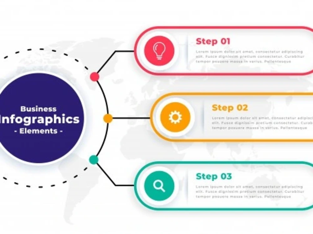 A modern engaging Infor-graph design in 6 hours | Upwork