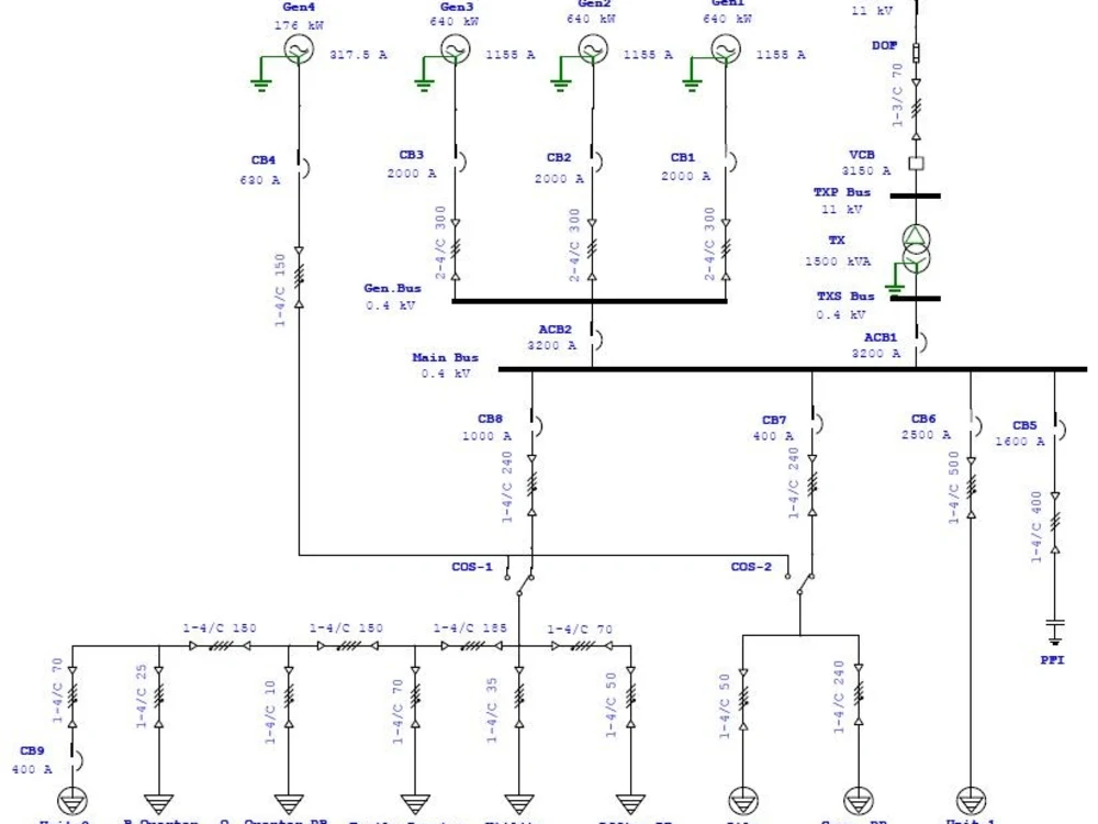 Etap Modeling And Load Flow Analysis Upwork