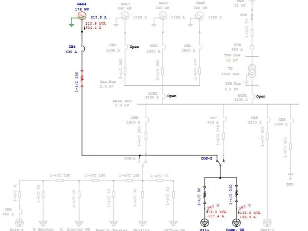 Etap Modeling And Load Flow Analysis Upwork