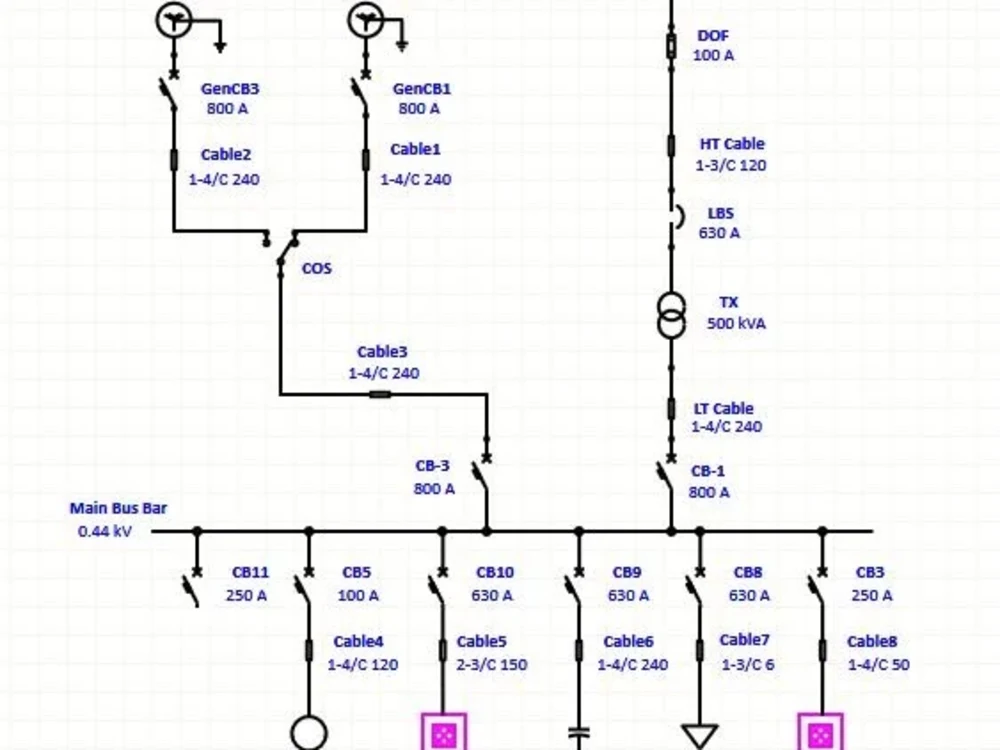 Etap Modeling And Load Flow Analysis Upwork