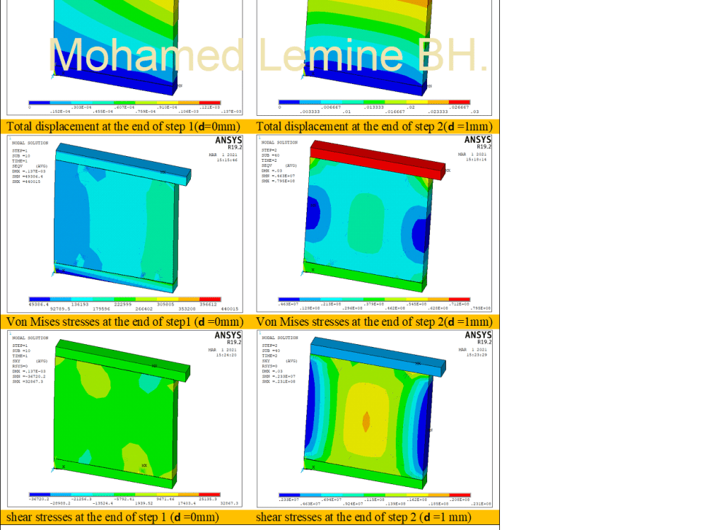A Professional Finite Element Analysis (FEA) using ANSYS or ABAQUS | Upwork