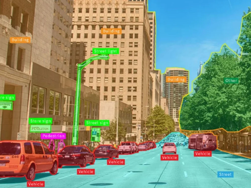 Image annotations, image tagging More professionally | Upwork