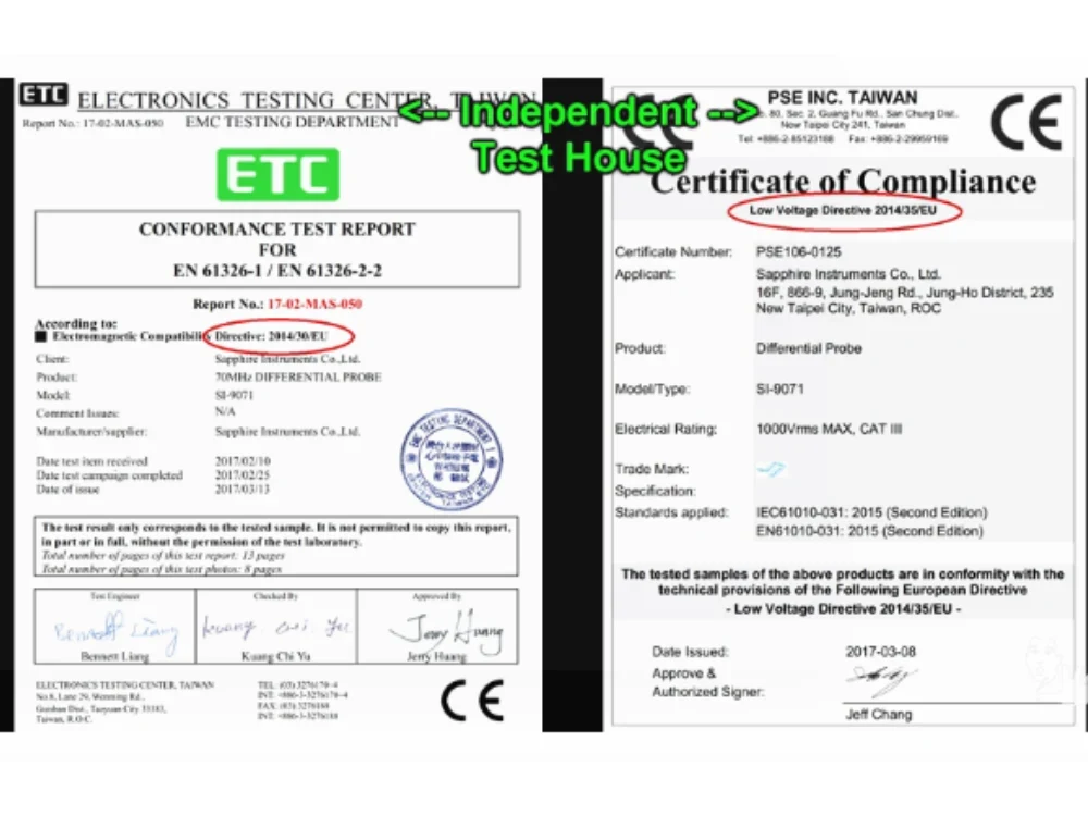 Your CE MARK Certificate / EU certificate of conformity for your ...