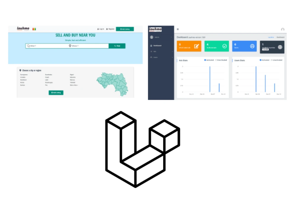 A custom e-commerce website developed by PHP, Laravel framework | Upwork