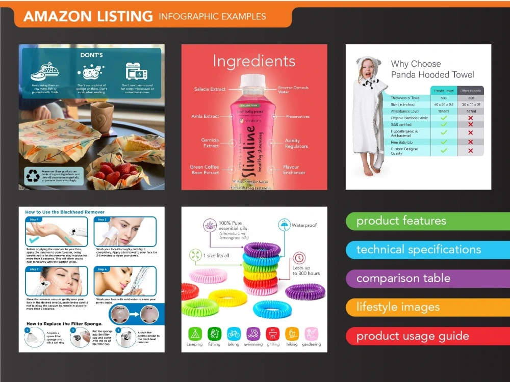 Awesome Infographics for your Amazon Product Listing Images | Upwork