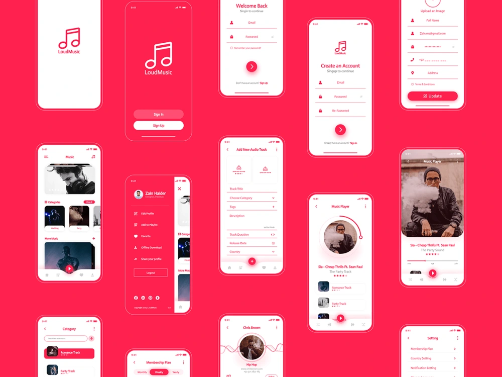 A intuitive and aesthetically pleasing UI/UX mockups for mobile/web ...