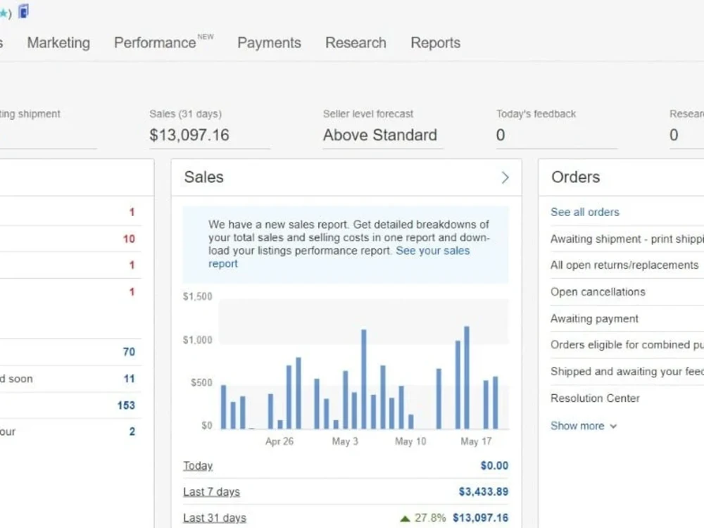 Optimized eBay Product Listing For increasing Sale | Upwork
