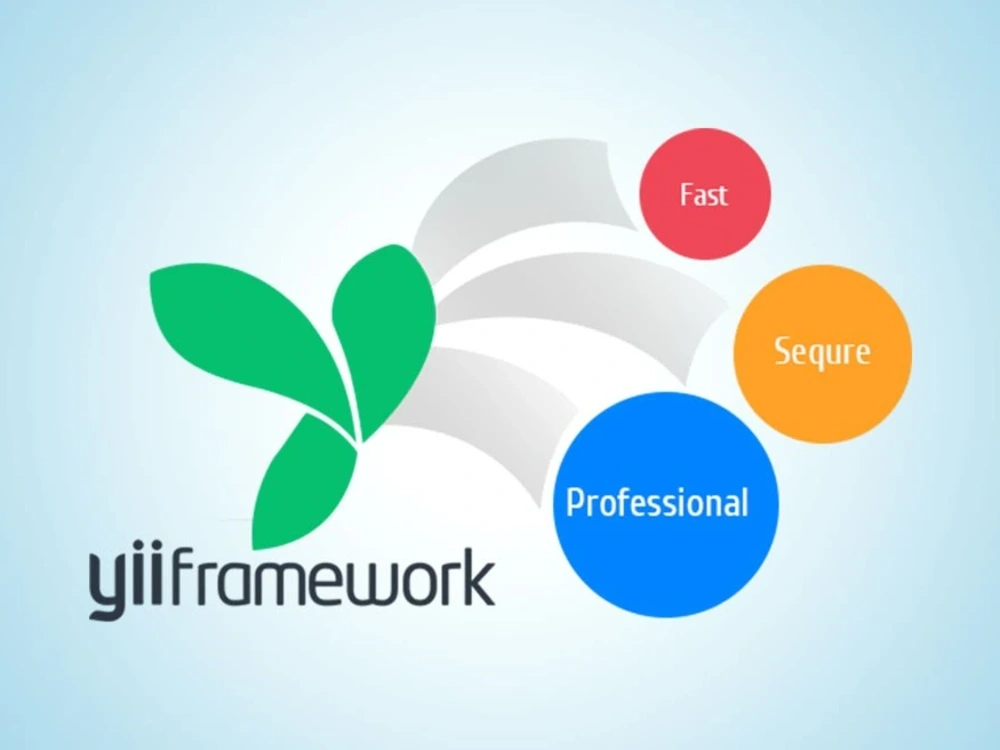 A Unique and Interactive Website with Yii/Yii2 | Upwork