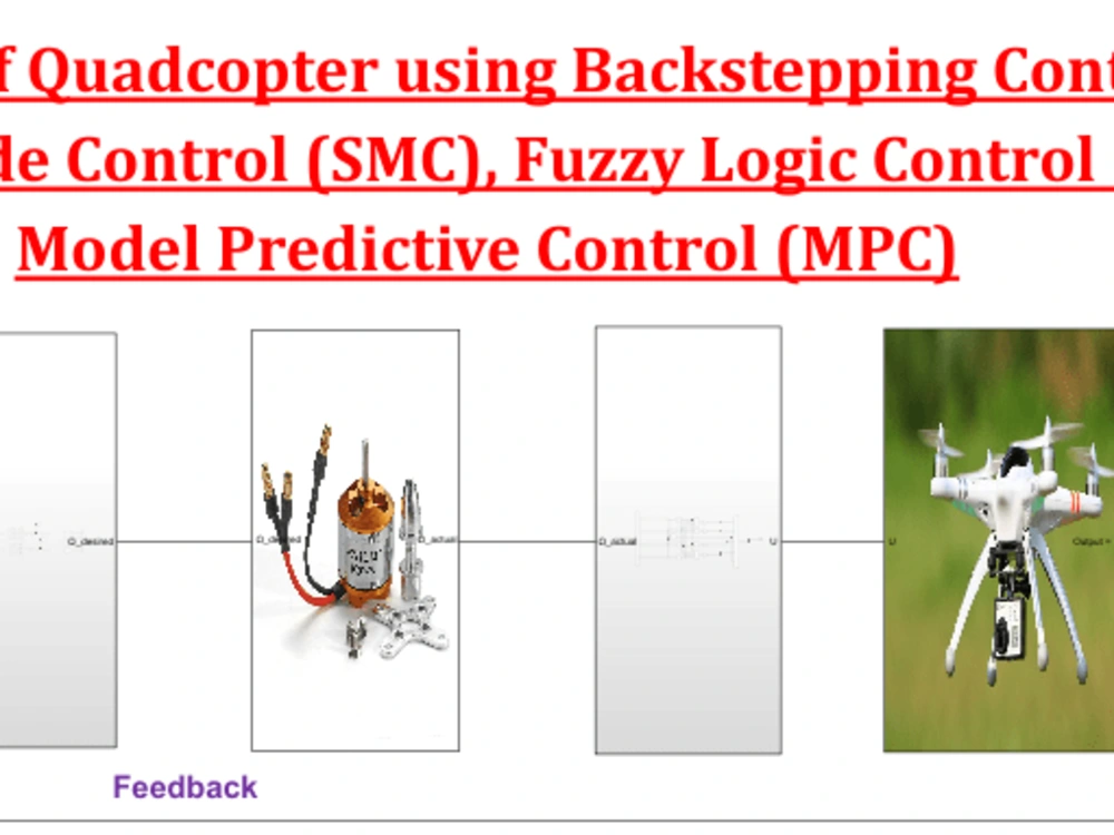 Services In Signal And System Digital Signal Processing Matlab Simulink Upwork