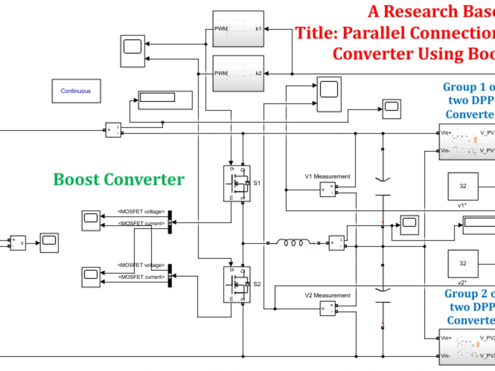 Services in Signal and System, Digital Signal Processing, MATLAB ...