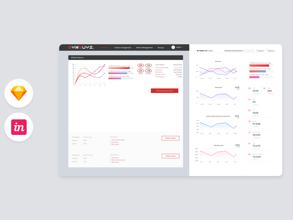 App or Website UI/UX Design | Upwork